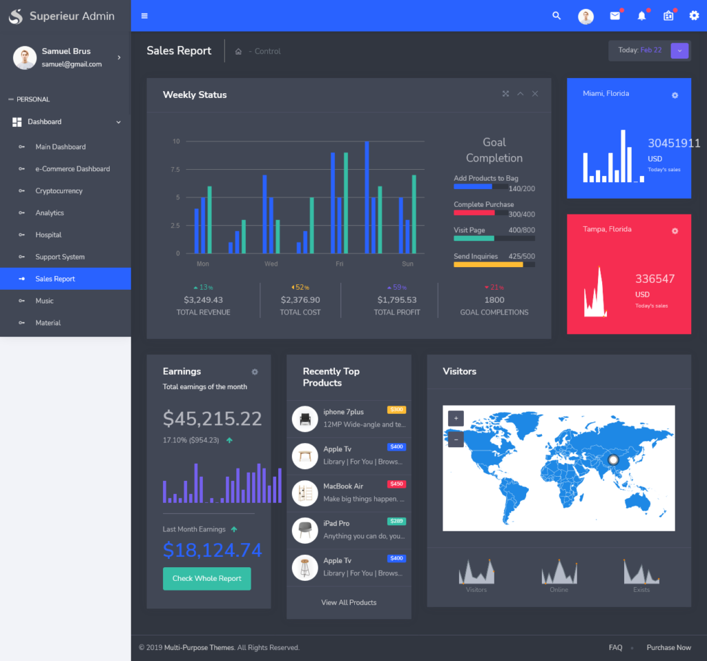 Superier Admin LTR Dark Dashboard -Sales Report - MultiPurpose Themes Superier Admin LTR Dark Dashboard -Sales Report - MultiPurpose Themes