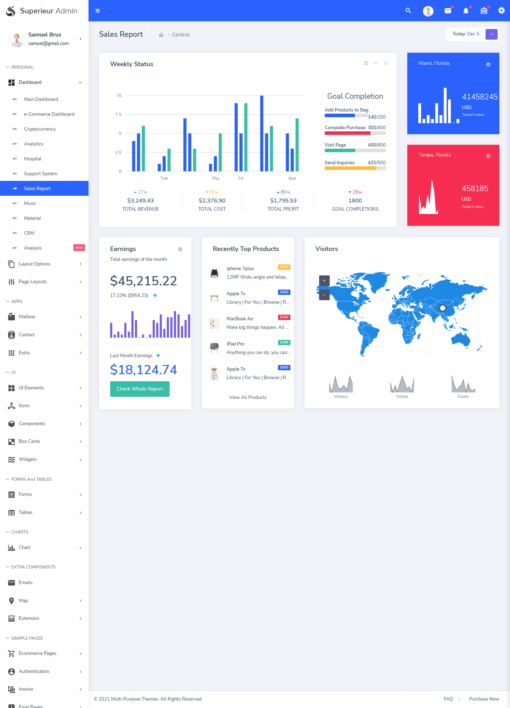 Superier Admin LTR Light Dashboard -Sales Repaort - MultiPurpose Themes