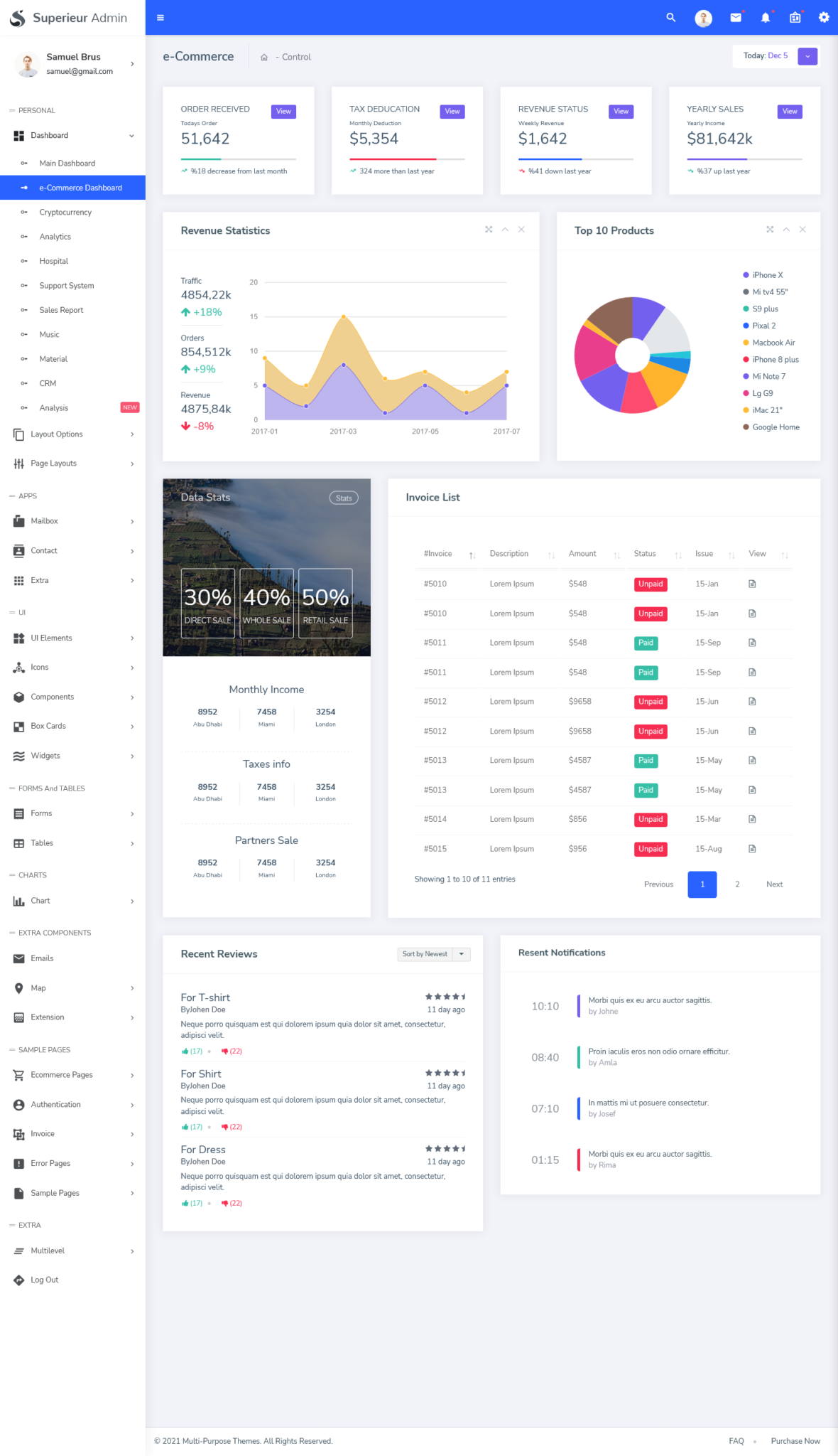 Superier Admin LTR Light Dashboard - ecommerce - MultiPurpose Themes Superier Admin LTR Light Dashboard - ecommerce - MultiPurpose Themes