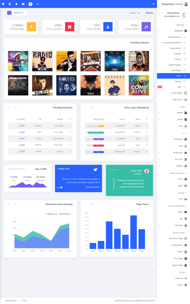 Unique Music Admin Dashboard in Bootstrap 5 UI framework