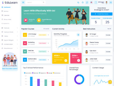 Modern Software Design Dashboards UI Framework Template
