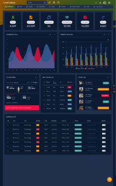 CRMX LTR Multi colour Horizontal Dark Hospital Dashborad - MultiPurpose Themes
