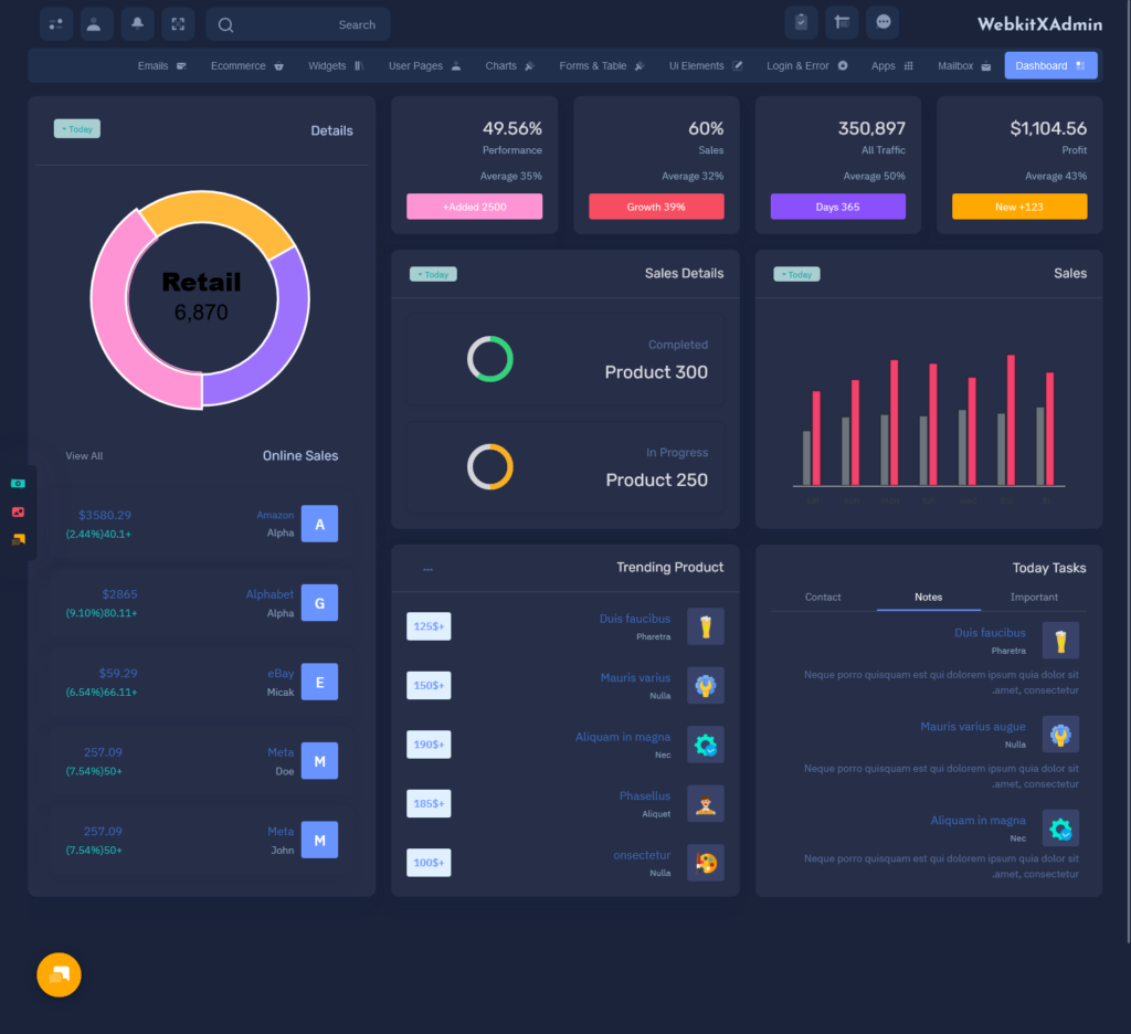 Most Useful Sales CRM Dashboard with Software ui framework