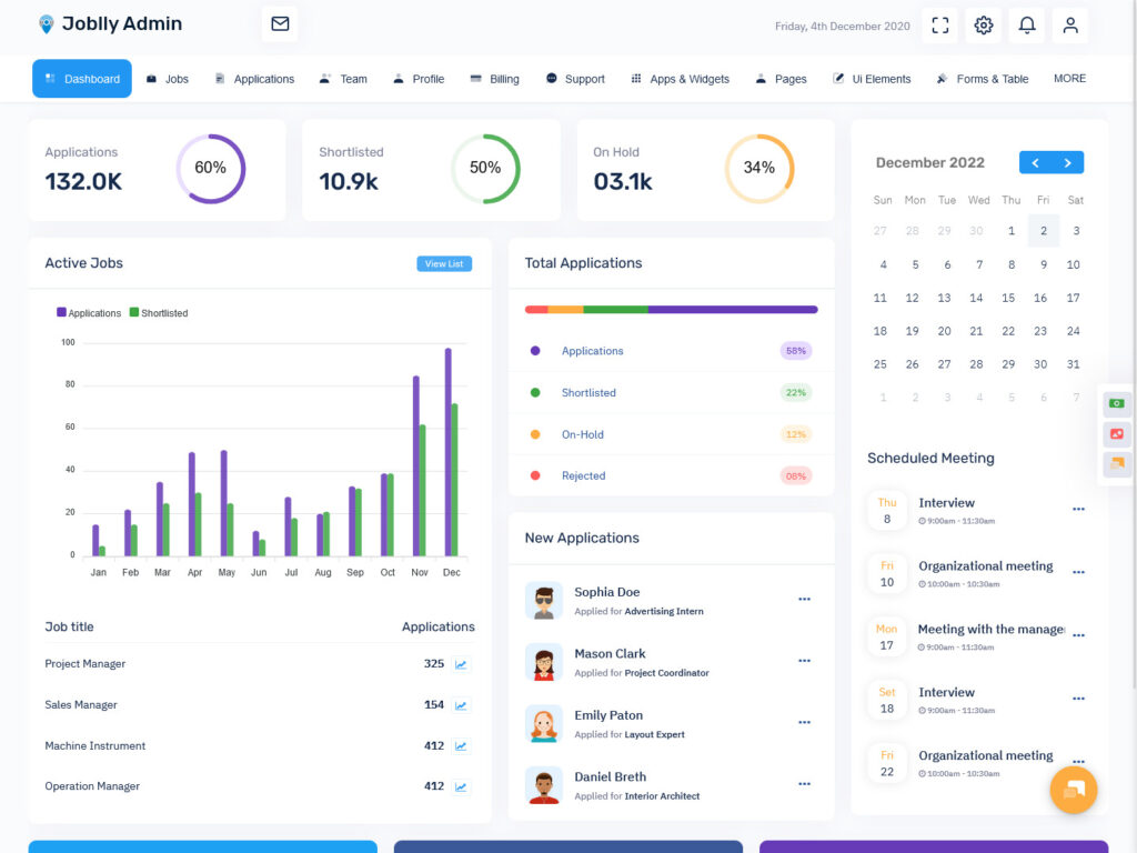 Job Board Dashboard Template Bootstrap Admin Dashboard