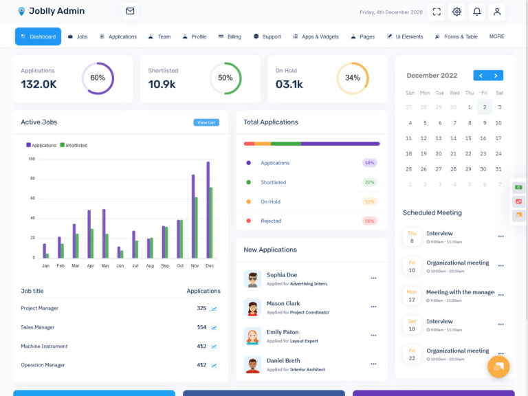 Job Board Dashboard Template Bootstrap Admin Dashboard