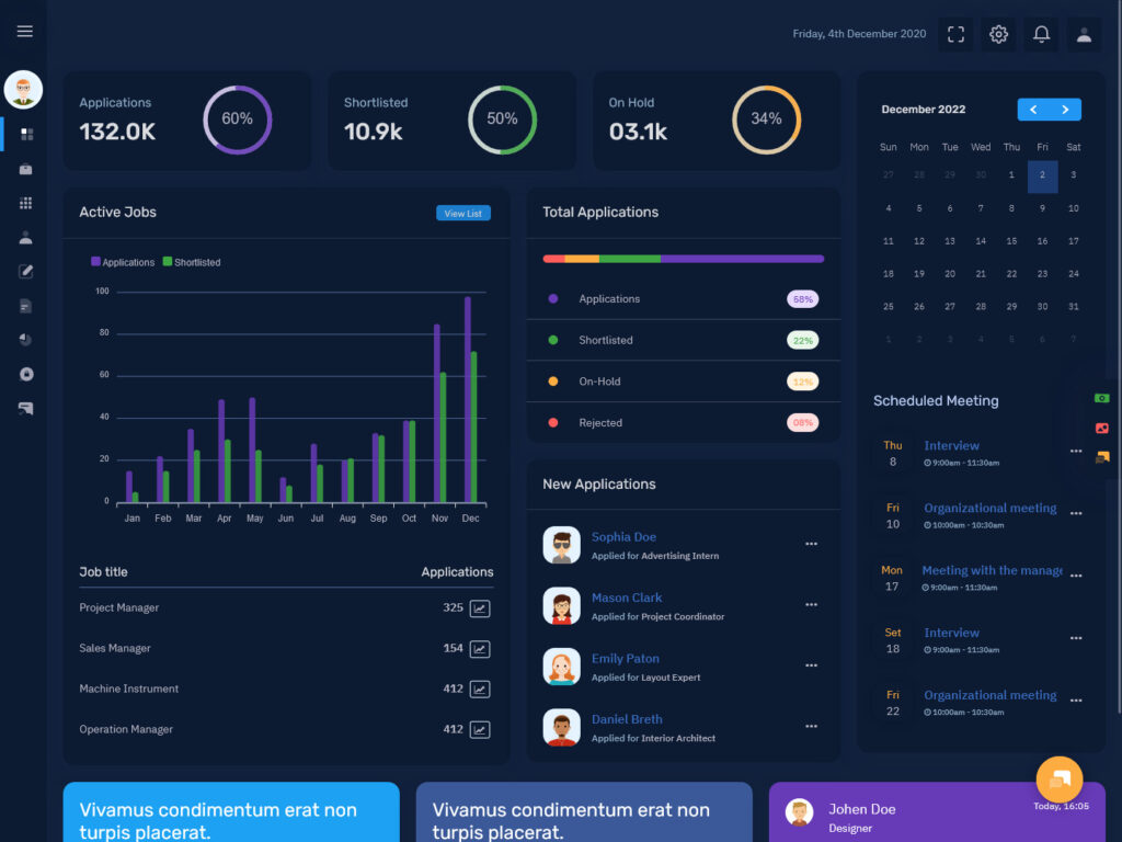Job Board Dashboard Template And Career Admin Ui Kit
