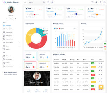 Responsive Bootstrap 5 Ui Framework and Bootstrap Admin Template