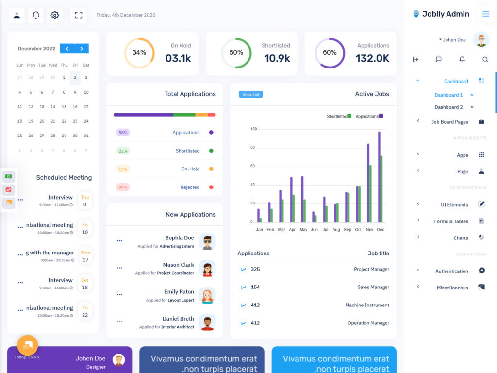 Job Board Dashboard on Career Admin Ui Framework