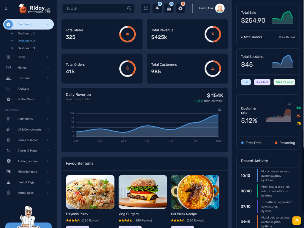 Designing Food Application with Bootstrap 5 Dashboard Template