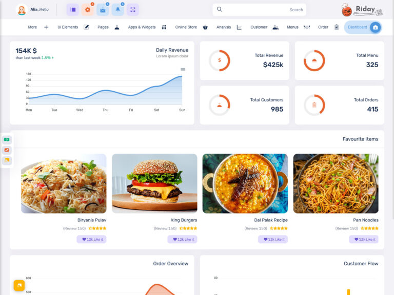 Latest Horizontal Menu Software Dashboard - Riday WebApp Template