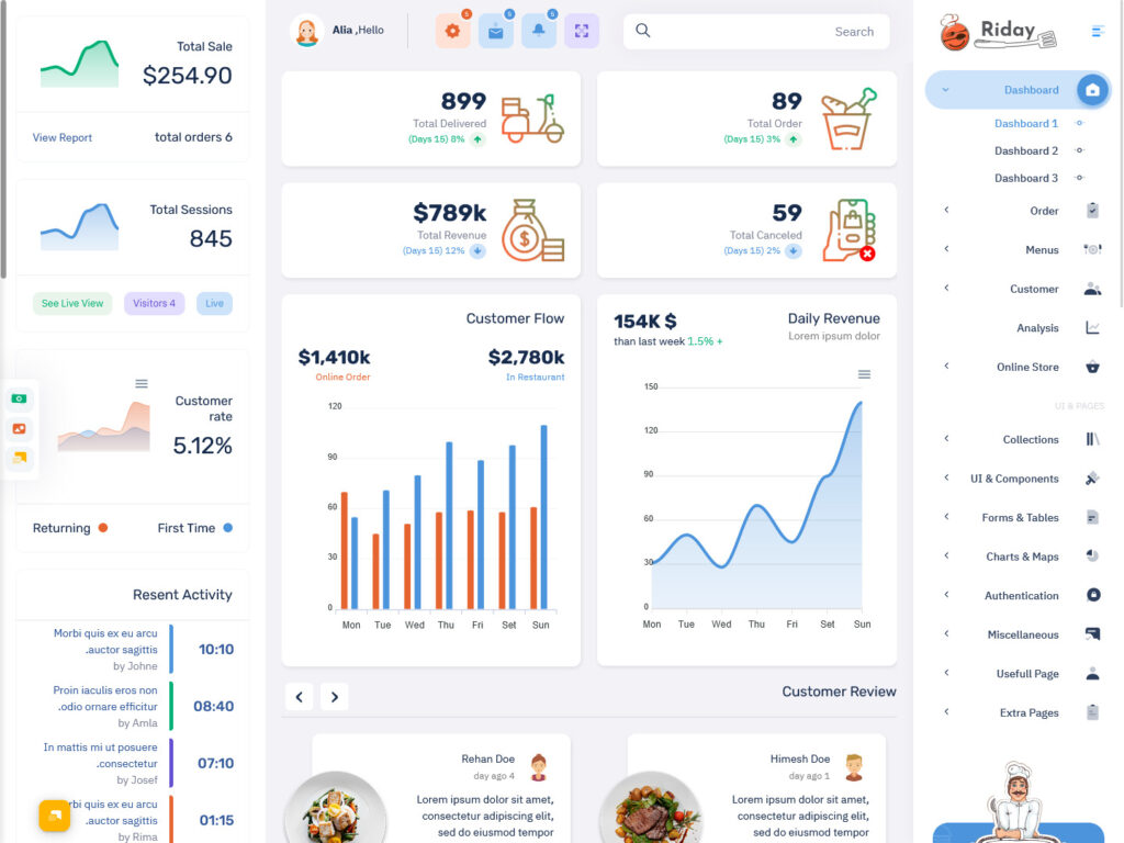 Best RTL Style Creative Dashboard Design Light & Dark Version - Riday