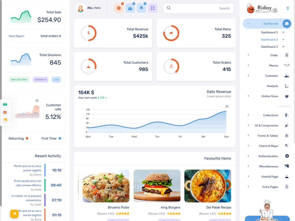 Riday Light Dashboard - 2 - MultiPurpose Themes