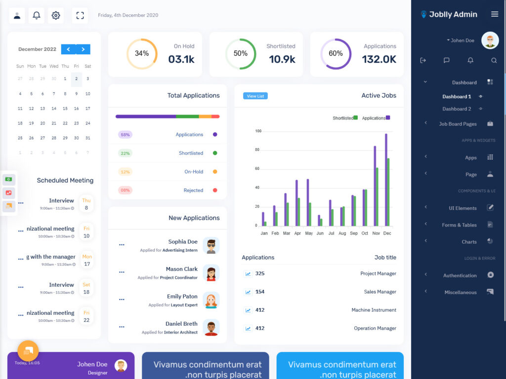 Job Board Dashboard on Career Admin Ui Framework