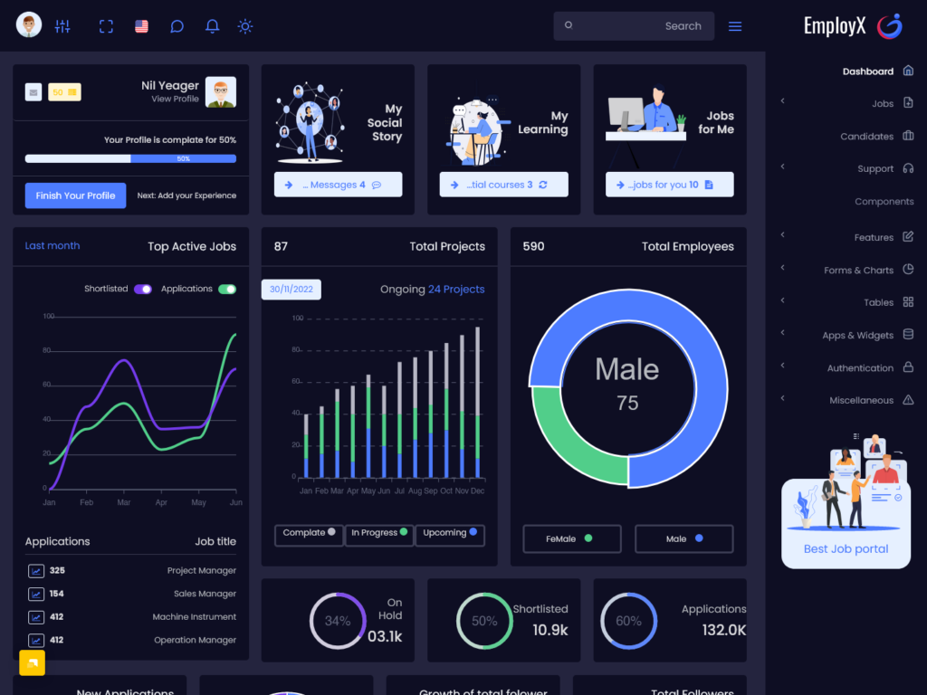Job Board Dashboard Template And Career Admin Ui Kit