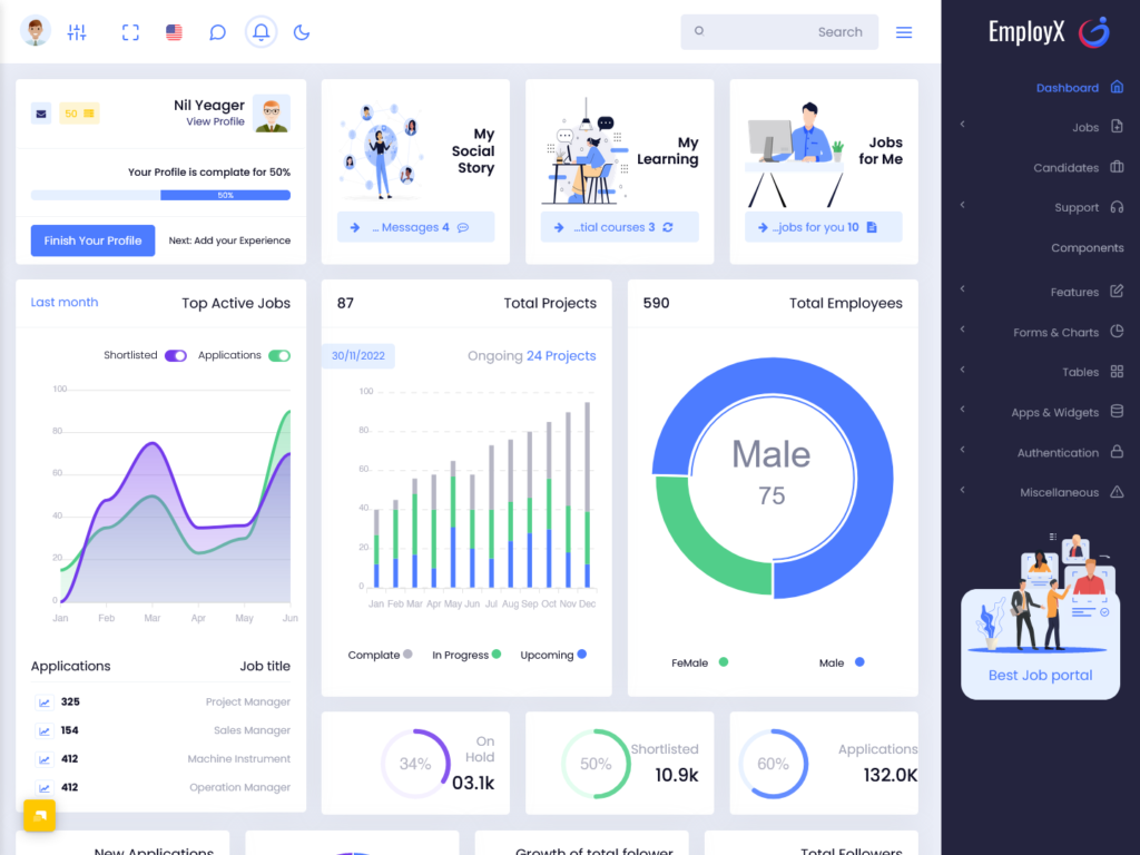 Job Board Dashboard Template And Career Admin Ui Kit