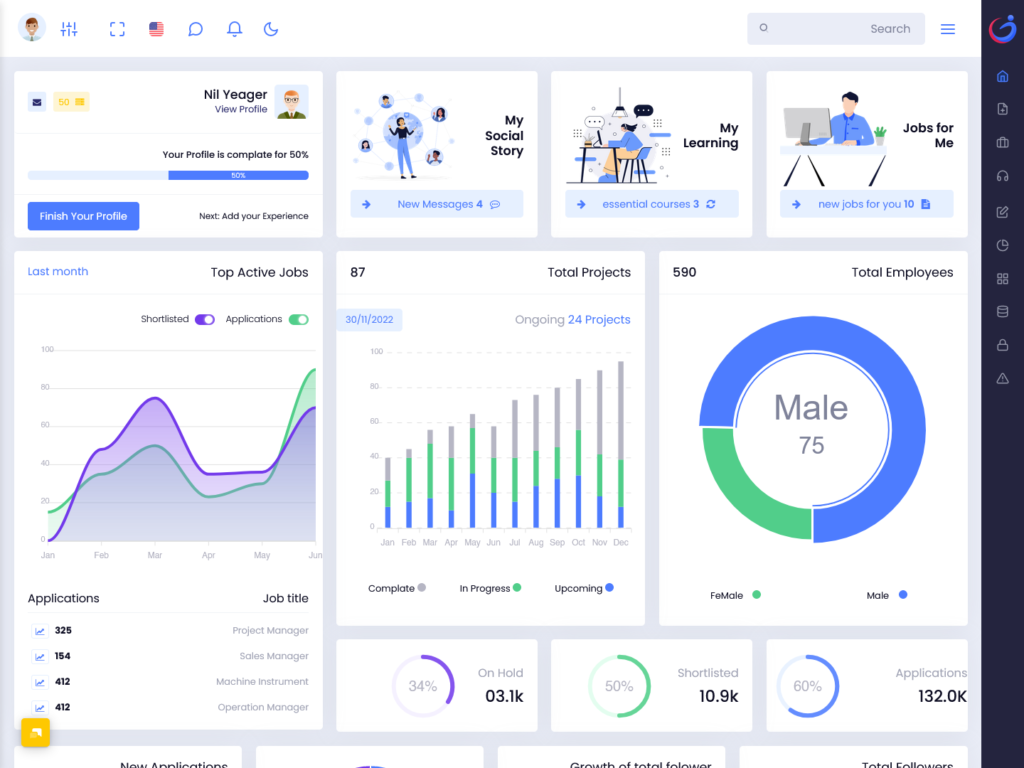 Job Board Dashboard on Career Admin Ui Framework