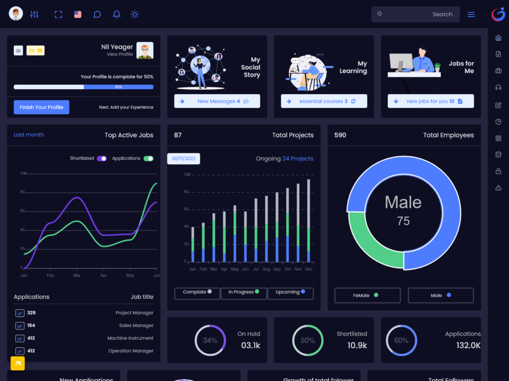 Job Board Dashboard on Career Admin Ui Framework