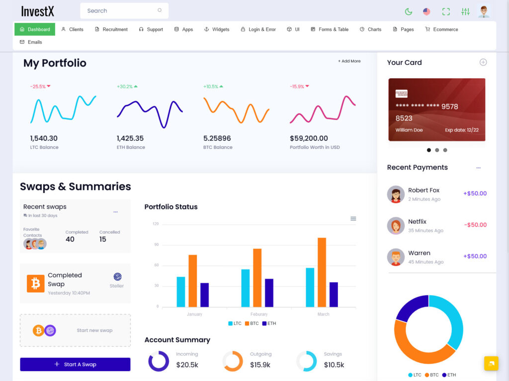Customizing Your Investment Dashboard for Better Decision-Making