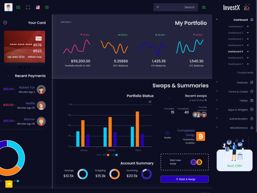 Responsive Bootstrap 5 Ui Framework and Bootstrap Admin Template