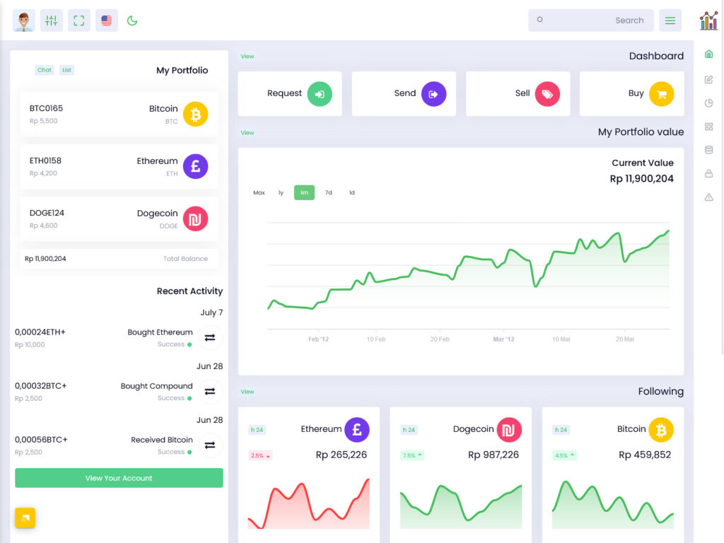 Investment Portfolio Management dashboard HTML Template