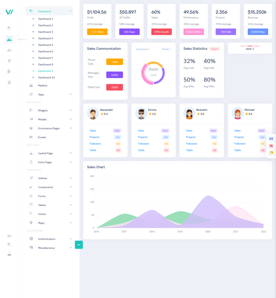 Sales CRM Dashboard WebApps And Software Ui Framework