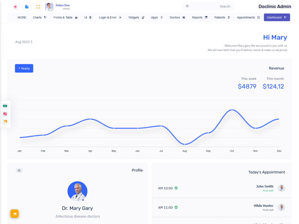Trending Bootstrap 5 Admin Template WebApp Dashboard