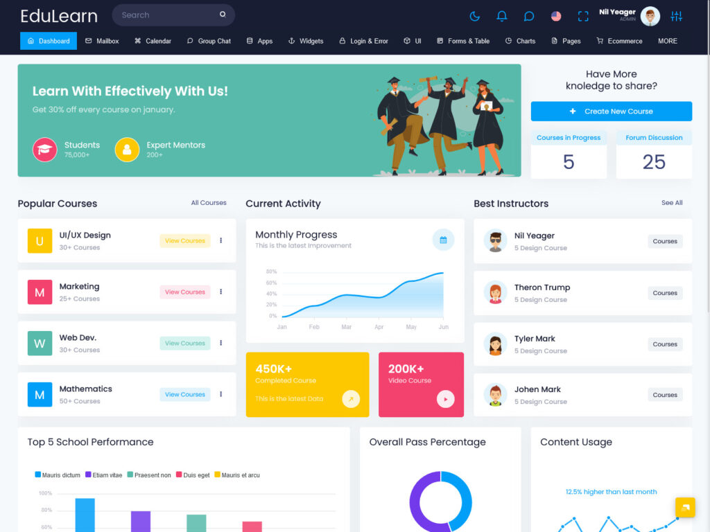 Discover LMS Software Dashboard Bootstrap 5 Admin Ui Framework