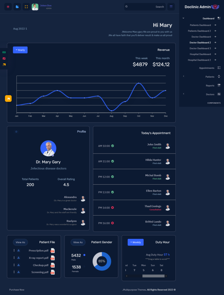 Doclinic Admin - Creative Doctor Dashboard Ui Framework