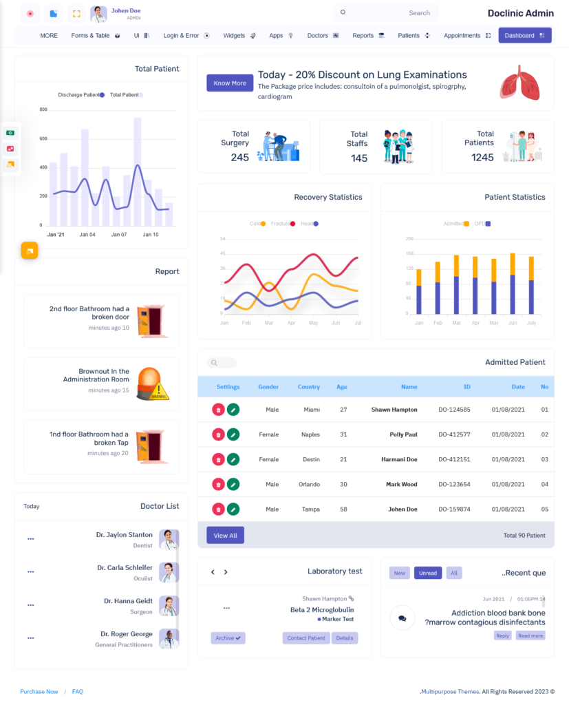 New RTL Style Light Medical Admin Panel Dashboard - Doclinic Admin