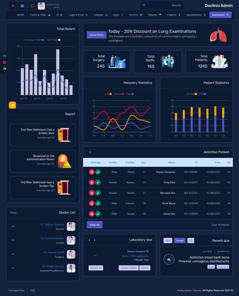 Hospital Admin Template: Standard Medical Insights Tools