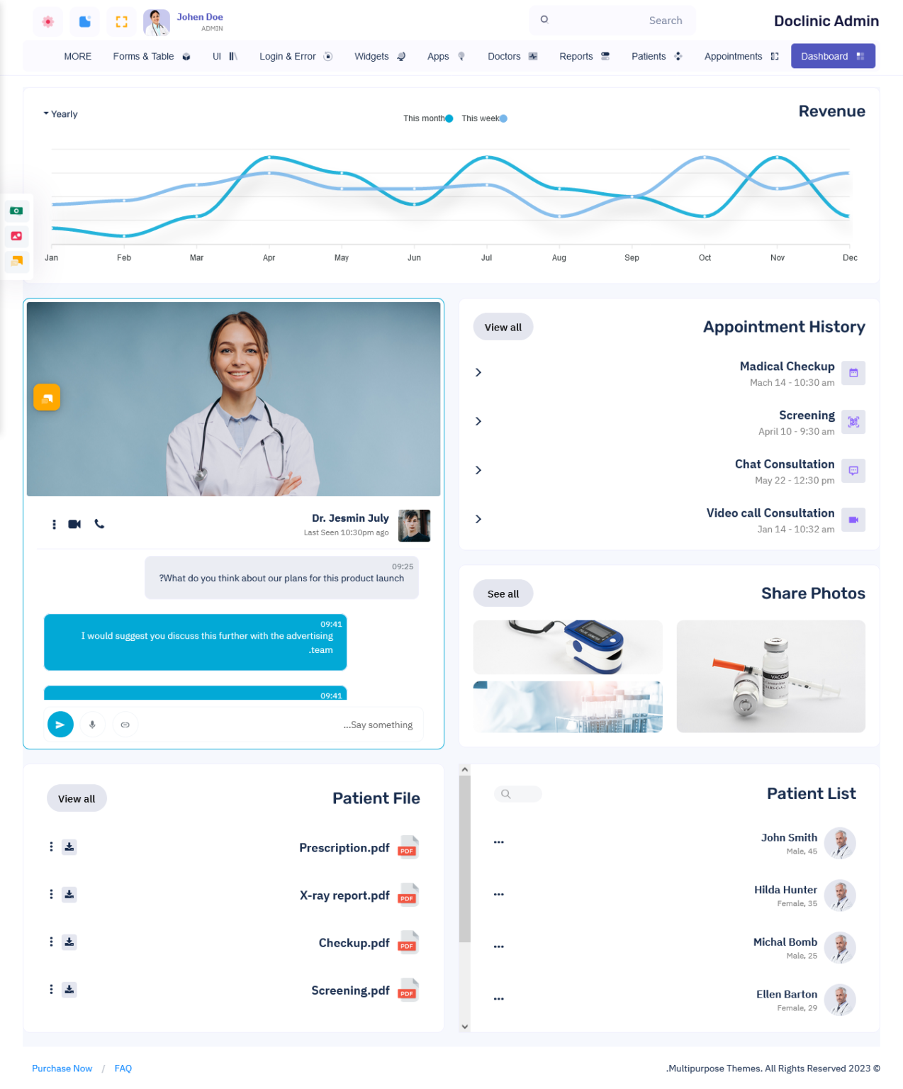 New RTL Style Light Medical Admin Panel Dashboard - Doclinic Admin