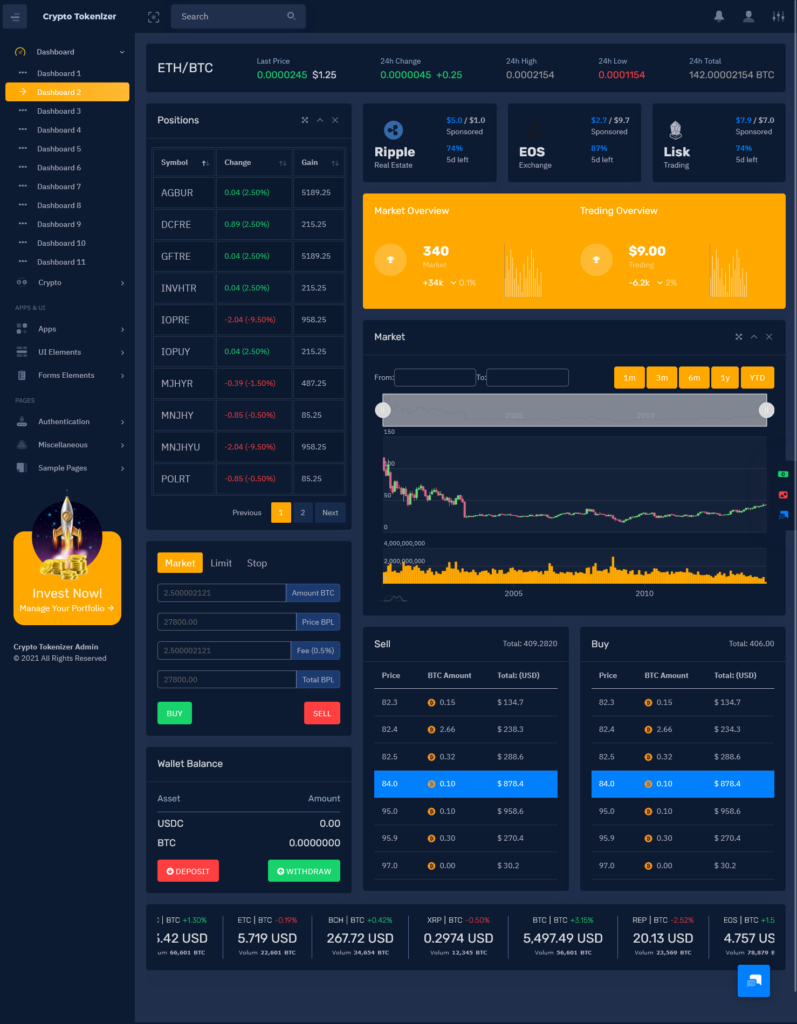 Efficiently Manage your Cryptocurrency Dashboards Ui framework