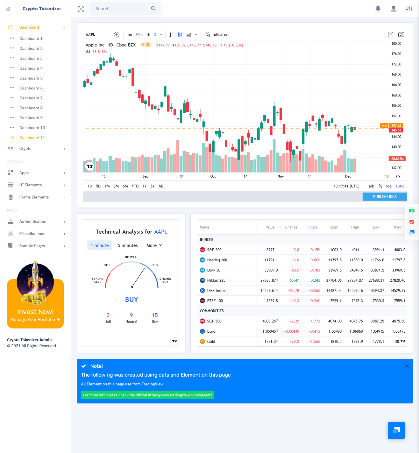 Discover Cryptocurrency Dashboard Admin Template With Crypto UI Kit