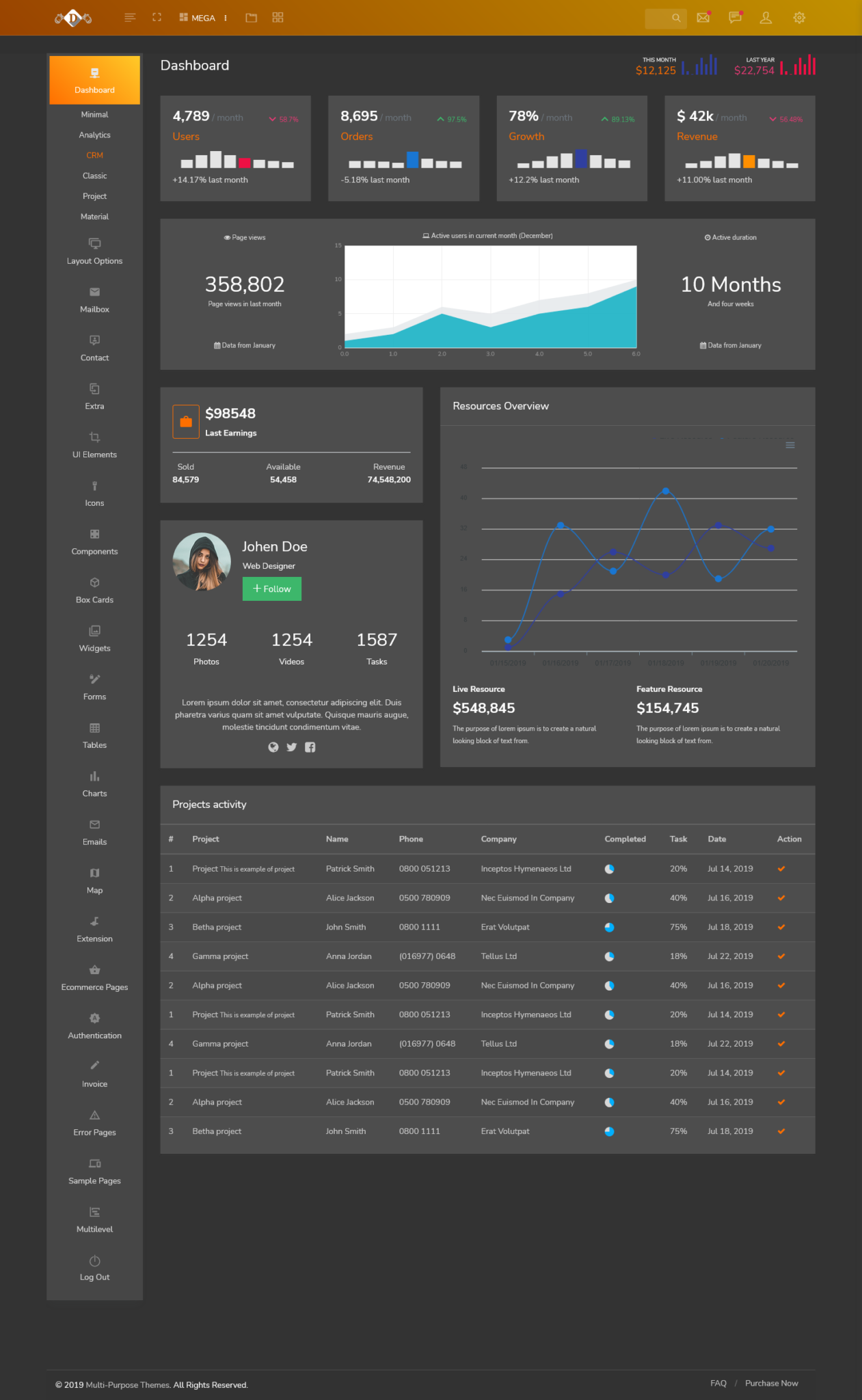 Best CRM Software Dashboard Design Bootstrap Admin Template