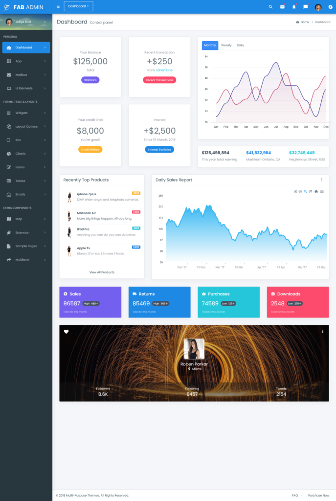 Best CRM Software Dashboard Design Bootstrap Admin Template