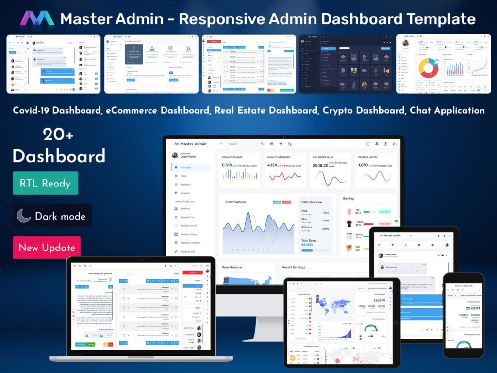 Master-Admin-Responsive-Admin-Dashboard-Template - MultiPurpose Themes