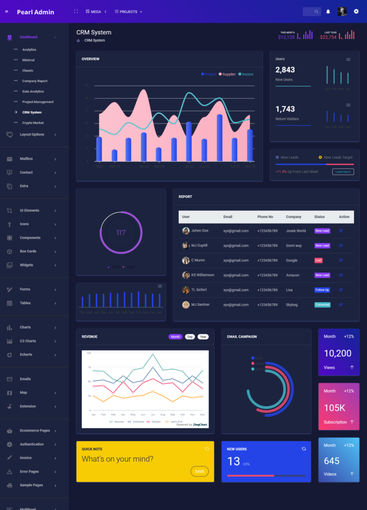 Best CRM Software Dashboard Design Bootstrap Admin Template