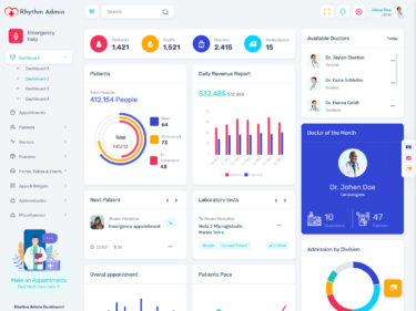 Healthcare Dashboard Template on Bootstrap HTML WebApp