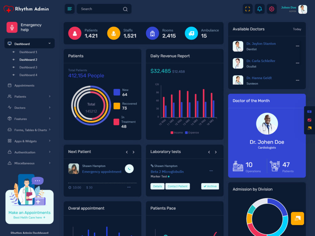 Real-Time Patient and Operations Monitoring Medical Dashboard