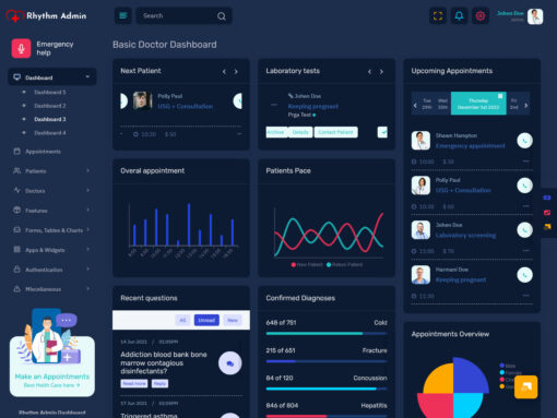 Healthcare Dashboard Template on Bootstrap HTML WebApp