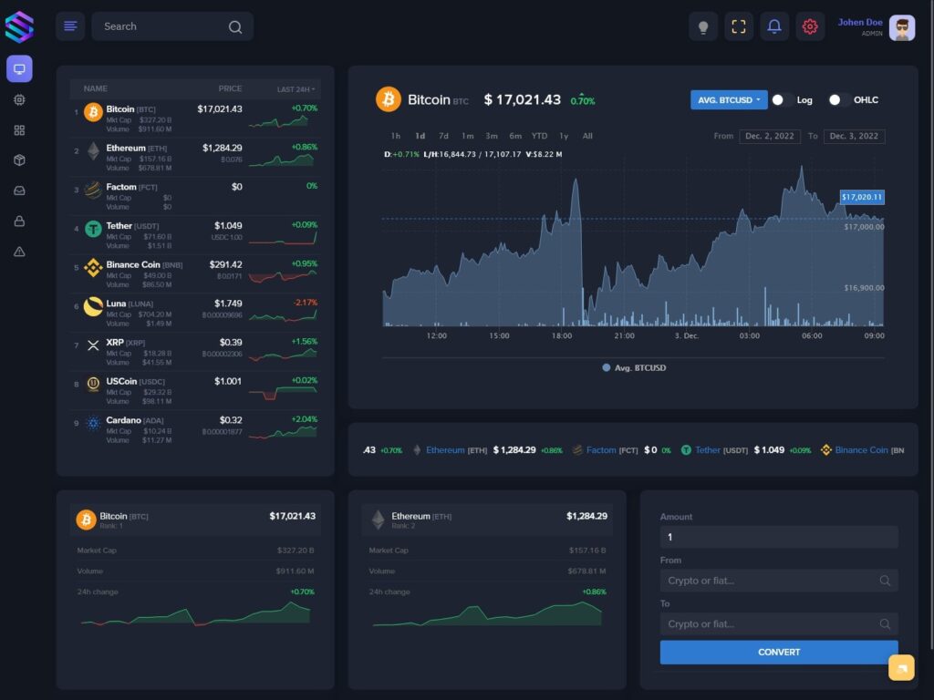 Specie Dark Mini Sidebar Dashboard -3 - MultiPurpose Themes
