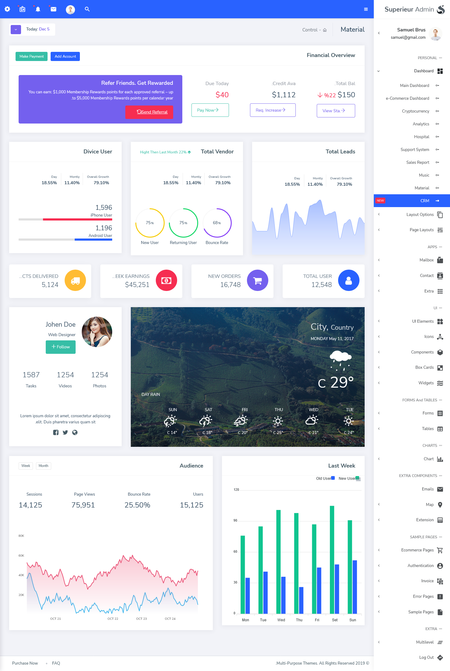 Superier Admin RTL Light Dashboard -CRM - MultiPurpose Themes Superier Admin RTL Light Dashboard -CRM - MultiPurpose Themes