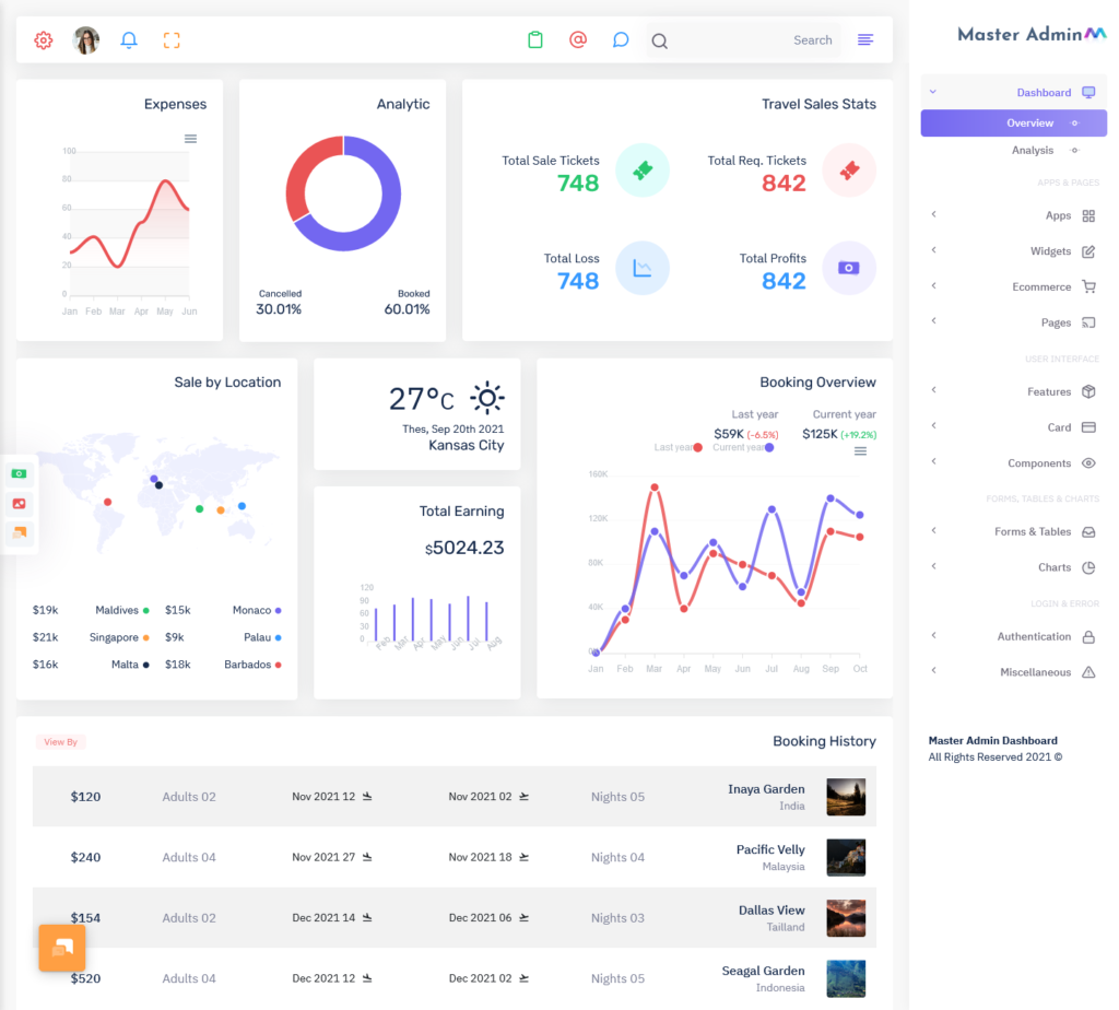 Master Admin - Bootstrap 5 Dashboard And Responsive WebApp Template