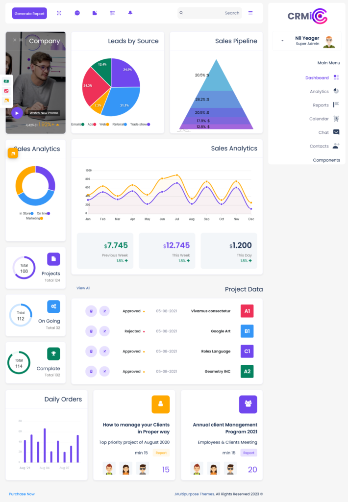 New RTL Style Software Dashboard Design - CRMi Admin