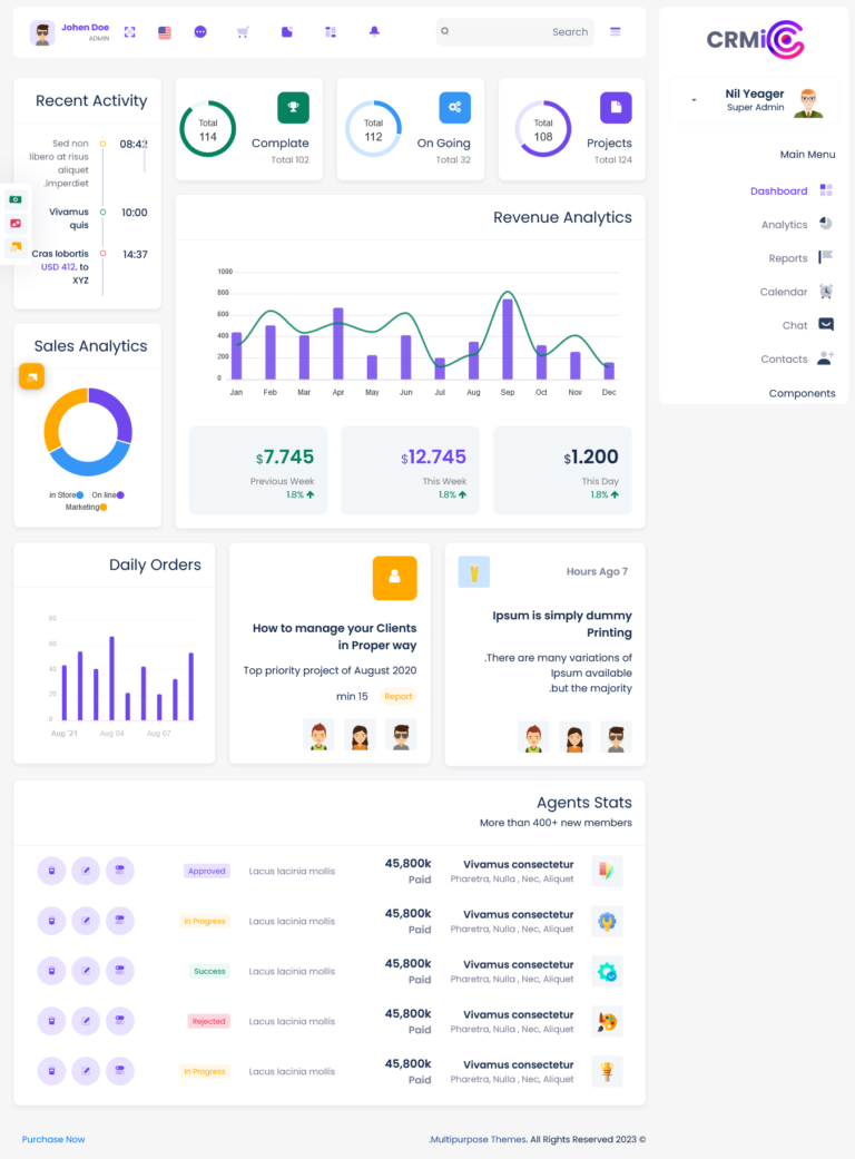 New RTL Style Software Dashboard Design - CRMi Admin