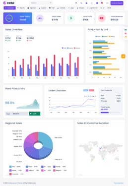 3-Sales - MultiPurpose Themes