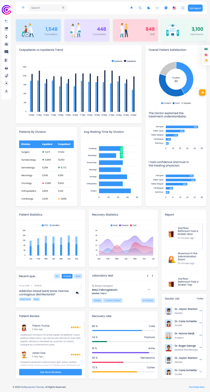 5-Hospital - MultiPurpose Themes