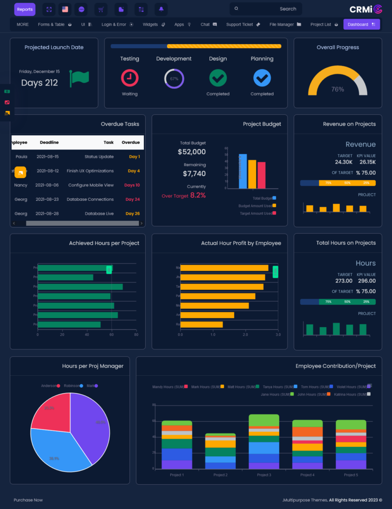 5-Project Management - MultiPurpose Themes
