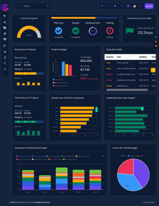 6-Project Management - MultiPurpose Themes