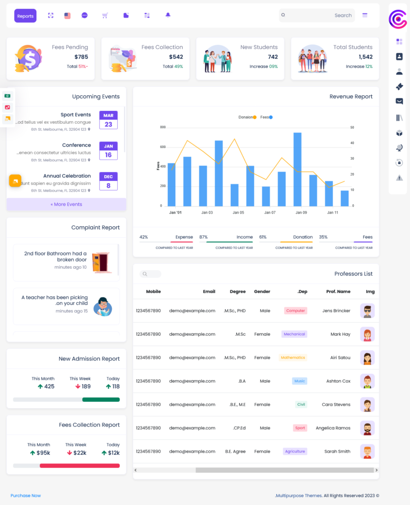 Check Our Mini Sidebar CRM Admin Panel Dashboard - CRMi Admin